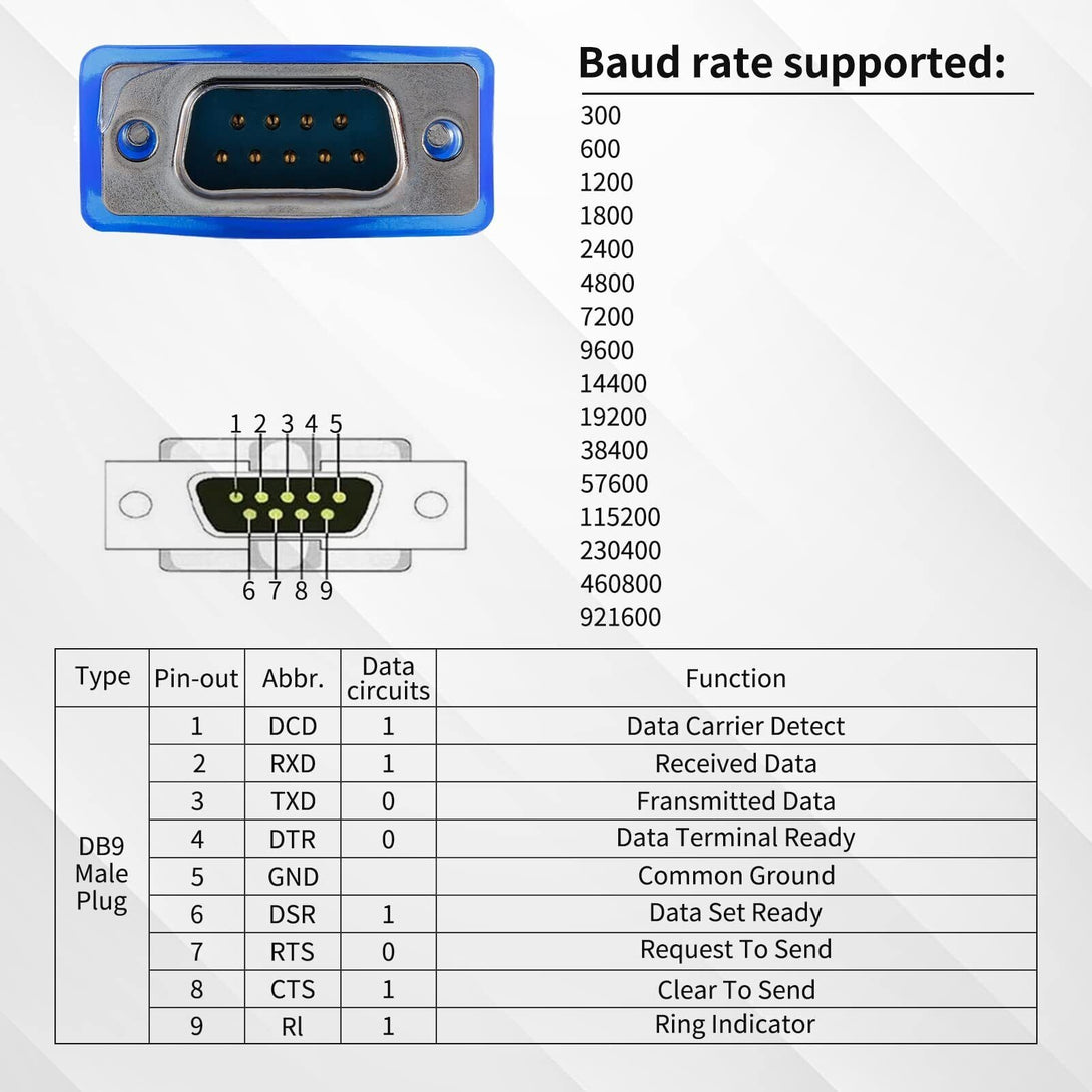 USB to 9-pin DB9 RS232 Serial Cable Adapter Converter Win10 Win8 Win7