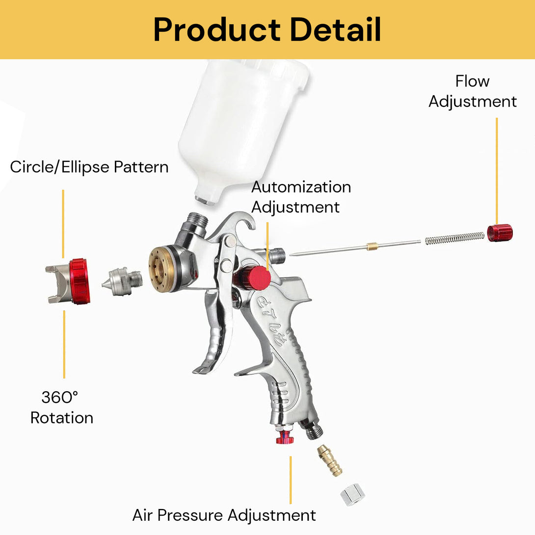 Automotive Paint Sprayer Kit